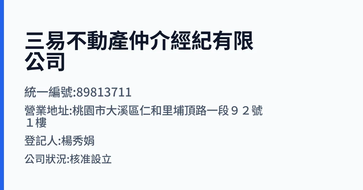 三易不動產仲介經紀有限公司 - 統編 89813711(桃園市) 公司登記資料與營業項目詳細圖表