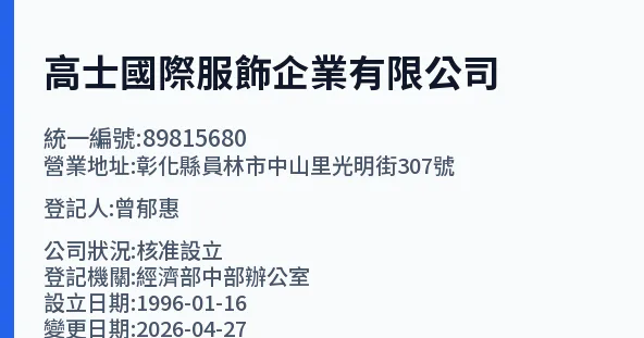 高士國際服飾企業有限公司的照片-統編 89815680(彰化縣) 公司登記資料與營業項目詳細圖表