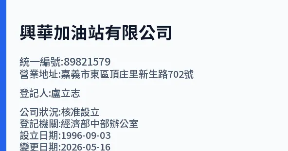 興華加油站有限公司的照片-統編 89821579(嘉義市) 公司登記資料與營業項目詳細圖表