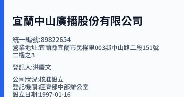 宜蘭中山廣播股份有限公司的照片-統編 89822654(宜蘭縣) 公司登記資料與營業項目詳細圖表