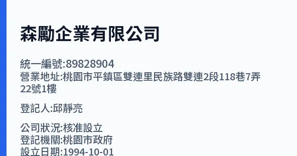 森勵企業有限公司的照片-統編 89828904(桃園市) 公司登記資料與營業項目詳細圖表