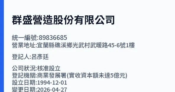 群盛營造股份有限公司的照片-統編 89836685(宜蘭縣) 公司登記資料與營業項目詳細圖表