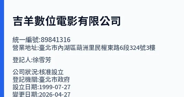 吉羊數位電影有限公司的照片-統編 89841316(臺北市) 公司登記資料與營業項目詳細圖表