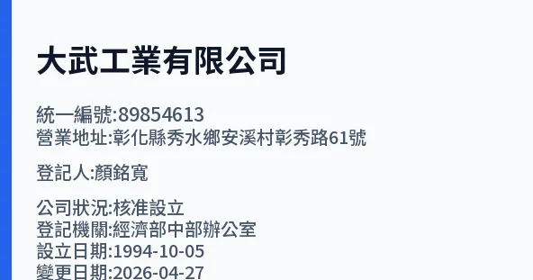 大武工業有限公司的照片-統編 89854613(彰化縣) 公司登記資料與營業項目詳細圖表