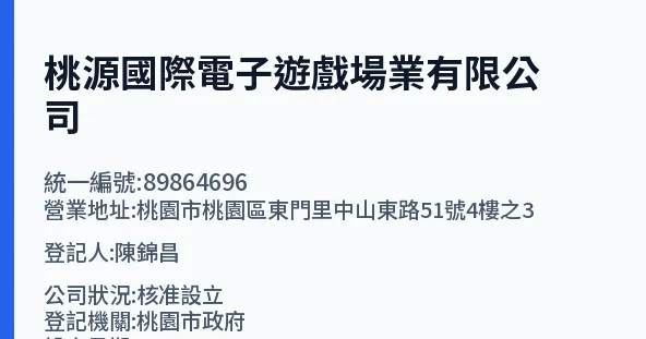 桃源國際電子遊戲場業有限公司的照片-統編 89864696(桃園市) 公司登記資料與營業項目詳細圖表