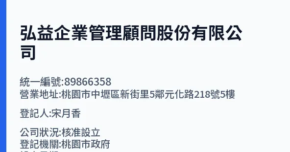 弘益企業管理顧問股份有限公司的照片-統編 89866358(桃園市) 公司登記資料與營業項目詳細圖表