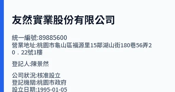 友然實業股份有限公司的照片-統編 89885600(桃園市) 公司登記資料與營業項目詳細圖表