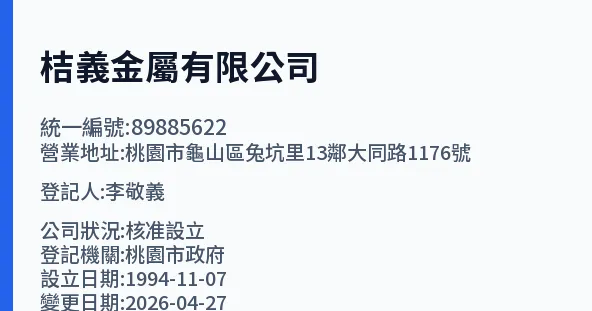 桔義金屬有限公司的照片-統編 89885622(桃園市) 公司登記資料與營業項目詳細圖表