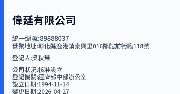 偉廷有限公司的照片-統編 89888037(彰化縣) 公司登記資料與營業項目詳細圖表