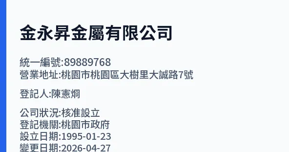 金永昇金屬有限公司的照片-統編 89889768(桃園市) 公司登記資料與營業項目詳細圖表