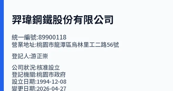 羿瑋鋼鐵股份有限公司的照片-統編 89900118(桃園市) 公司登記資料與營業項目詳細圖表