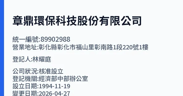 章鼎環保科技股份有限公司的照片-統編 89902988(彰化縣) 公司登記資料與營業項目詳細圖表