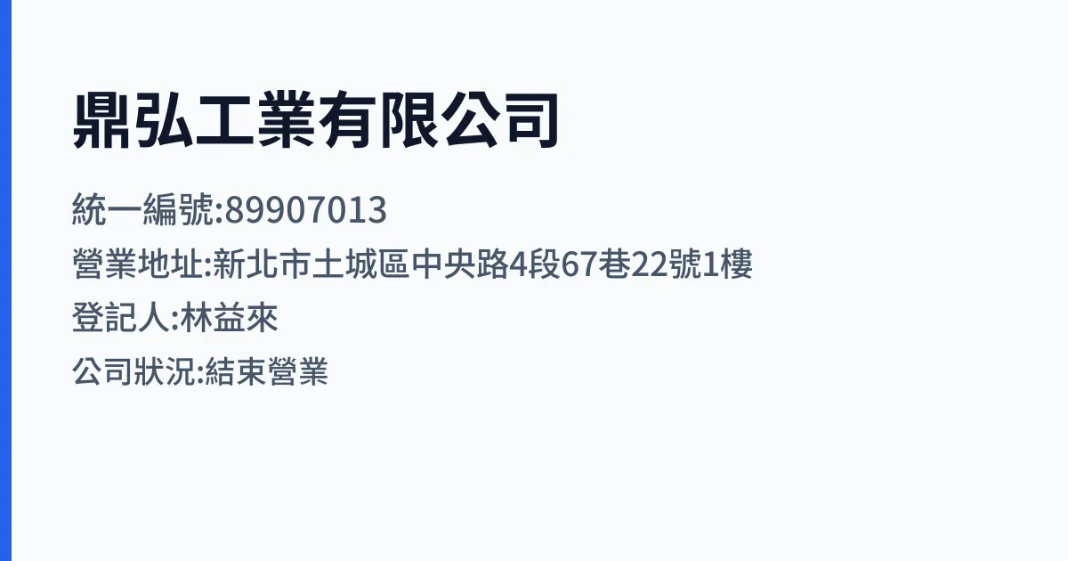 鼎弘工業有限公司 - 統編 89907013(新北市) 公司登記資料與營業項目詳細圖表