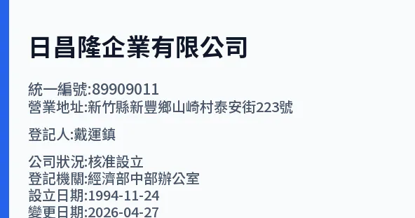 日昌隆企業有限公司的照片-統編 89909011(新竹縣) 公司登記資料與營業項目詳細圖表