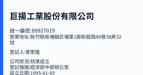 巨揚工業股份有限公司的照片-統編 89927019(新竹縣) 公司登記資料與營業項目詳細圖表