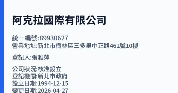 阿克拉國際有限公司的照片-統編 89930627(新北市) 公司登記資料與營業項目詳細圖表