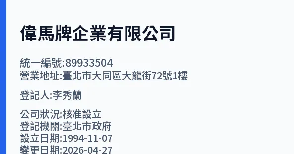 偉馬牌企業有限公司的照片-統編 89933504(臺北市) 公司登記資料與營業項目詳細圖表