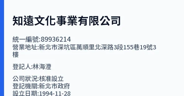 知遠文化事業有限公司的照片-統編 89936214(新北市) 公司登記資料與營業項目詳細圖表
