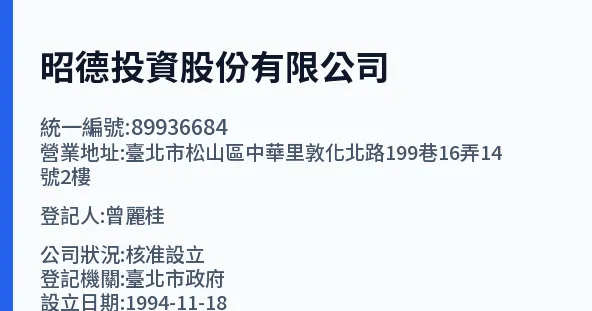 昭德投資股份有限公司的照片-統編 89936684(臺北市) 公司登記資料與營業項目詳細圖表