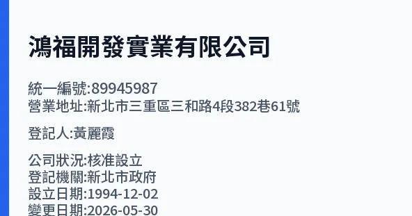 鴻福開發實業有限公司的照片-統編 89945987(新北市) 公司登記資料與營業項目詳細圖表