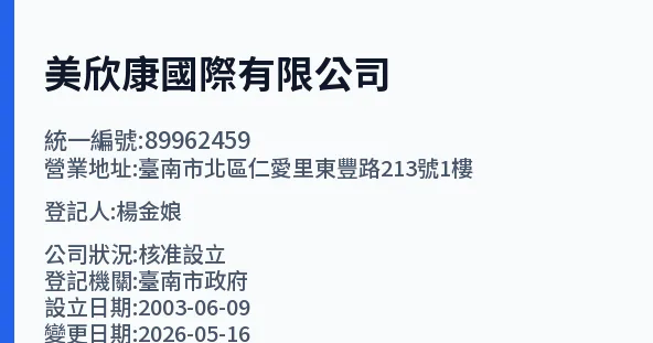 美欣康國際有限公司的照片-統編 89962459(臺南市) 公司登記資料與營業項目詳細圖表