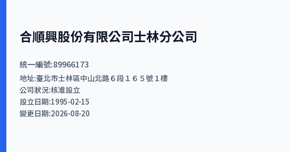 合順興股份有限公司士林分公司的照片-統編 89966173 公司登記資料與營業項目詳細圖表