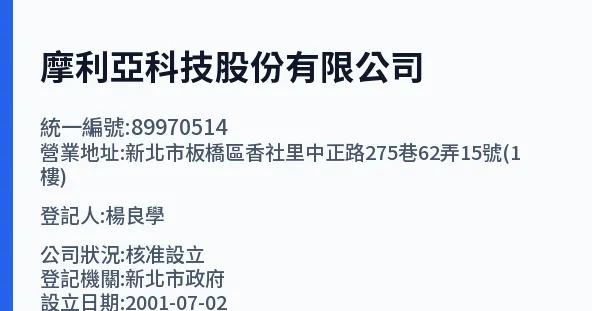 摩利亞科技股份有限公司的照片-統編 89970514(新北市) 公司登記資料與營業項目詳細圖表