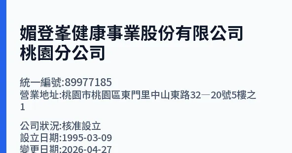 媚登峯健康事業股份有限公司桃園分公司的照片-統編 89977185(桃園市) 公司登記資料與營業項目詳細圖表
