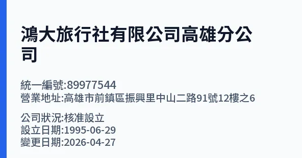 鴻大旅行社有限公司高雄分公司的照片-統編 89977544(高雄市) 公司登記資料與營業項目詳細圖表