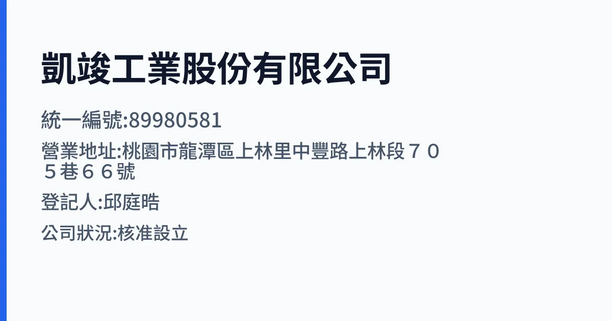 凱竣工業股份有限公司 - 統編 89980581(桃園市) 公司登記資料與營業項目詳細圖表