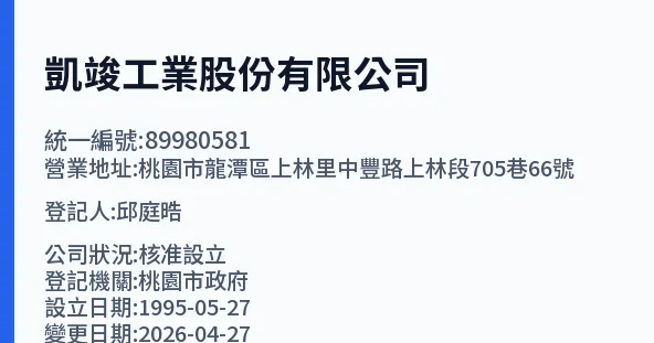 凱竣工業股份有限公司的照片-統編 89980581(桃園市) 公司登記資料與營業項目詳細圖表