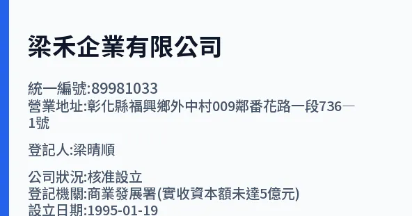 梁禾企業有限公司的照片-統編 89981033(彰化縣) 公司登記資料與營業項目詳細圖表
