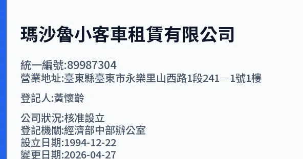 瑪沙魯小客車租賃有限公司的照片-統編 89987304(臺東縣) 公司登記資料與營業項目詳細圖表