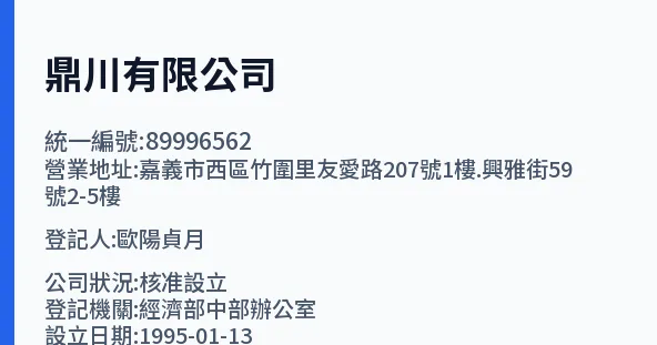 鼎川有限公司的照片-統編 89996562(嘉義市) 公司登記資料與營業項目詳細圖表