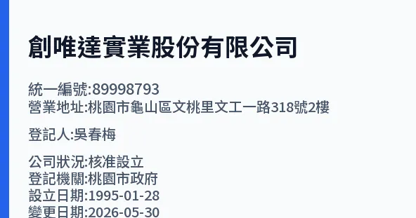 創唯達實業股份有限公司的照片-統編 89998793(桃園市) 公司登記資料與營業項目詳細圖表