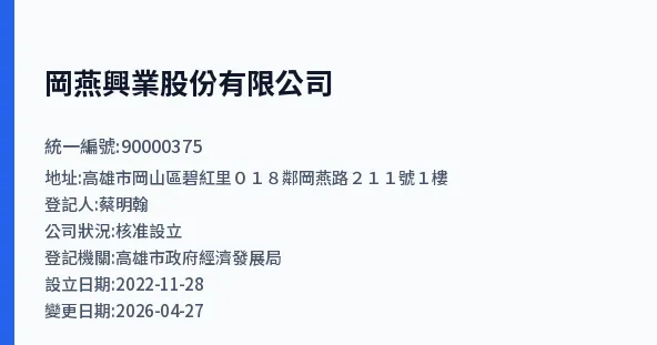 岡燕興業股份有限公司的照片-統編 90000375(高雄市) 公司登記資料與營業項目詳細圖表
