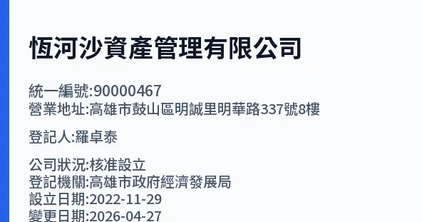 恆河沙資產管理有限公司的照片-統編 90000467(高雄市) 公司登記資料與營業項目詳細圖表