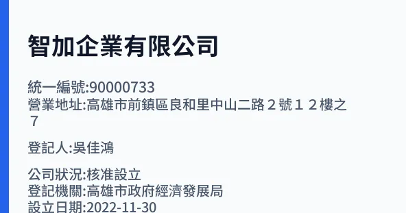 智加企業有限公司的照片-統編 90000733(高雄市) 公司登記資料與營業項目詳細圖表