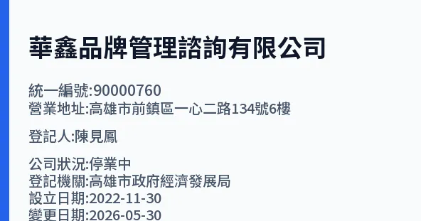 華鑫品牌管理諮詢有限公司的照片-統編 90000760(高雄市) 公司登記資料與營業項目詳細圖表