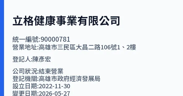 立格健康事業有限公司的照片-統編 90000781(高雄市) 公司登記資料與營業項目詳細圖表