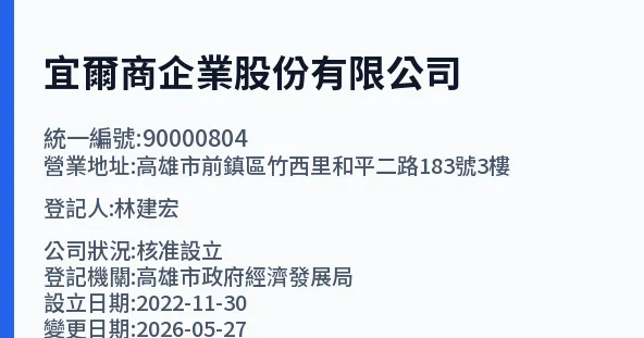 宜爾商企業股份有限公司的照片-統編 90000804(高雄市) 公司登記資料與營業項目詳細圖表