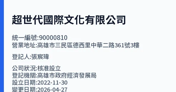 超世代國際文化有限公司的照片-統編 90000810(高雄市) 公司登記資料與營業項目詳細圖表
