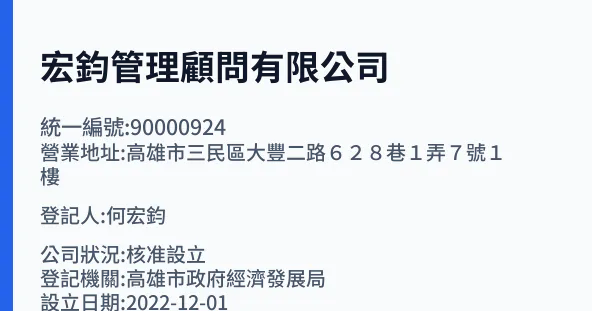 宏鈞管理顧問有限公司的照片-統編 90000924(高雄市) 公司登記資料與營業項目詳細圖表