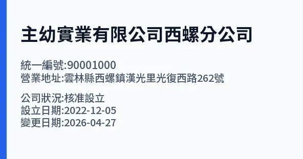 主幼實業有限公司西螺分公司的照片-統編 90001000(雲林縣) 公司登記資料與營業項目詳細圖表