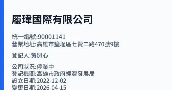 履瑋國際有限公司的照片-統編 90001141(高雄市) 公司登記資料與營業項目詳細圖表