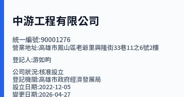 中游工程有限公司的照片-統編 90001276(高雄市) 公司登記資料與營業項目詳細圖表