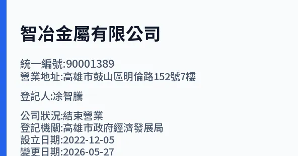 智冶金屬有限公司的照片-統編 90001389(高雄市) 公司登記資料與營業項目詳細圖表