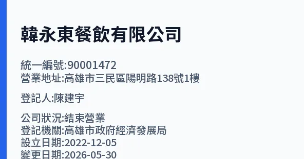 韓永東餐飲有限公司的照片-統編 90001472(高雄市) 公司登記資料與營業項目詳細圖表