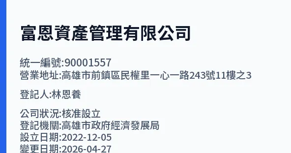富恩資產管理有限公司的照片-統編 90001557(高雄市) 公司登記資料與營業項目詳細圖表