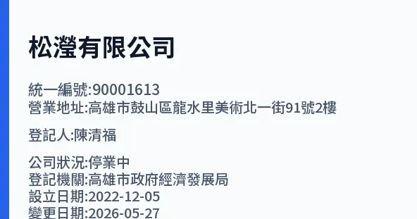 松瀅有限公司的照片-統編 90001613(高雄市) 公司登記資料與營業項目詳細圖表